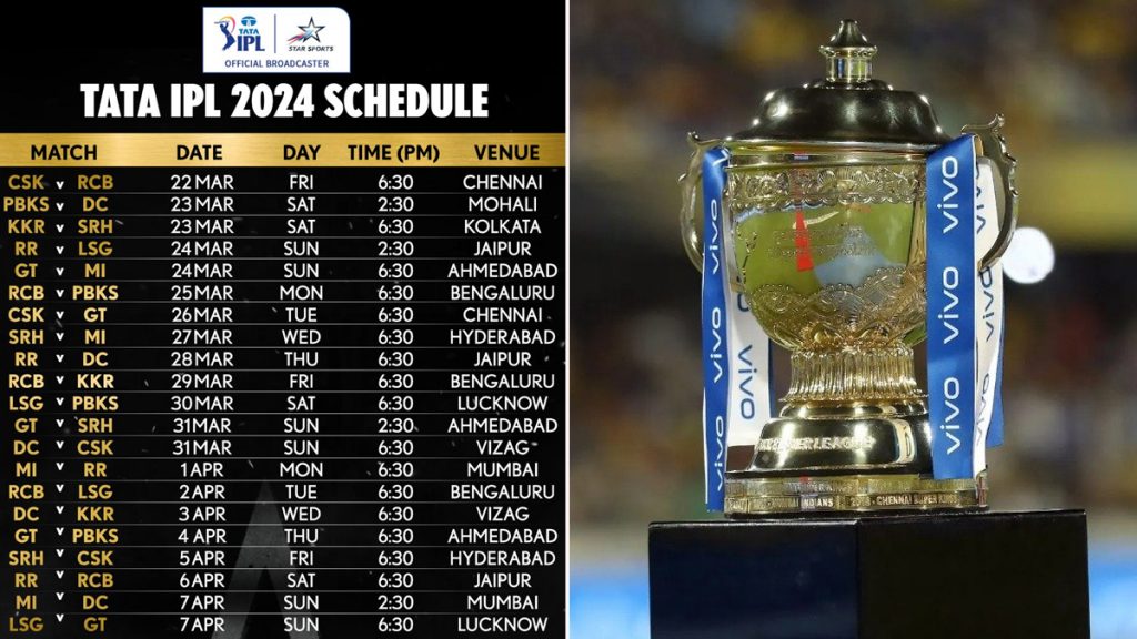 IPL 2024 Schedule: ஐபிஎல் 2024 போட்டிகள் அதிகாரபூர்வ அறிவிப்பு; முதல் ...